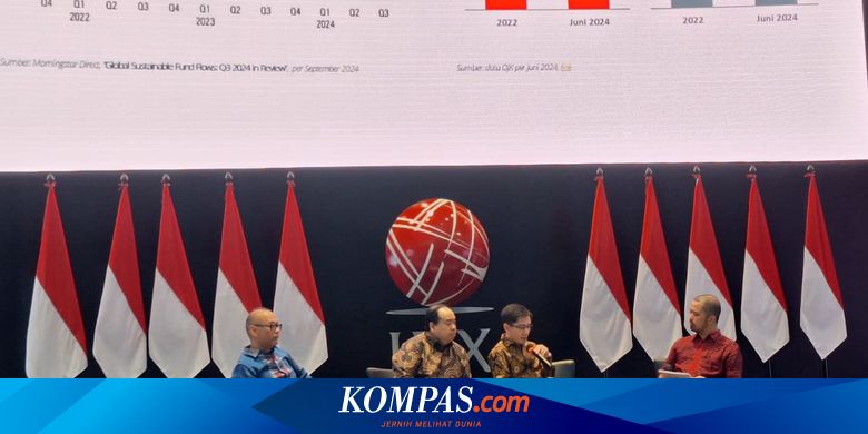 Eastspring dan DBS Indonesia Rilis Reksa Dana Berbasis ESG