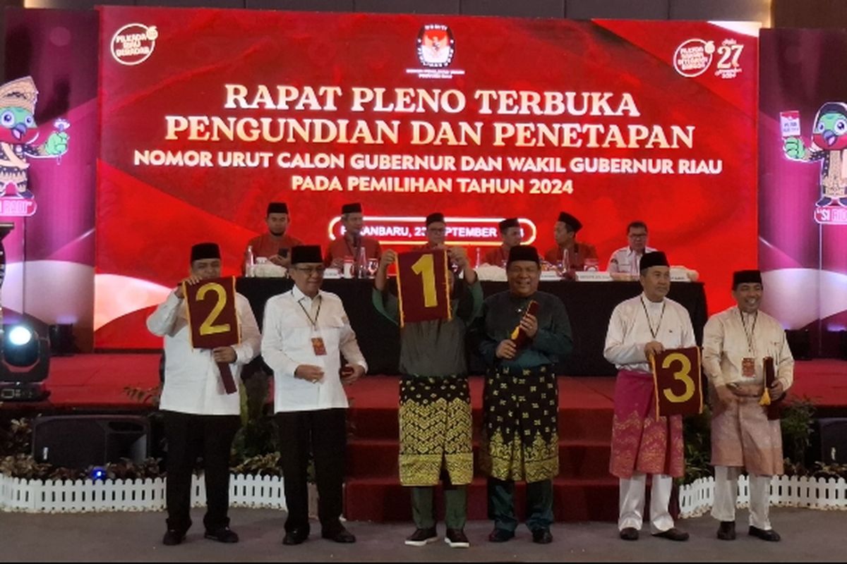 Nomor Urut 3 Pasangan Calon di Pilkada Riau