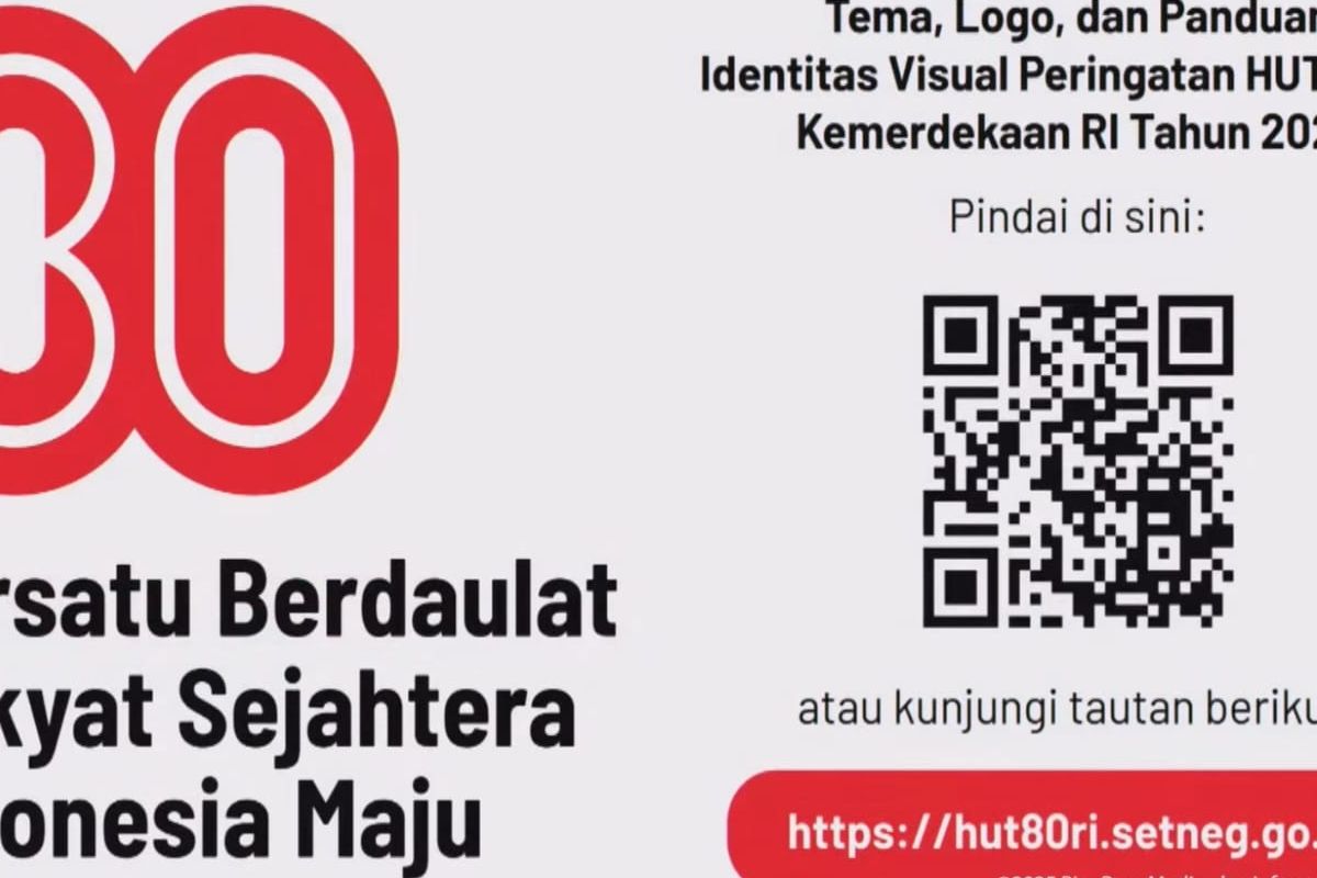 Resmi, Ini Link Download Logo HUT Ke-80 RI dan Maknanya