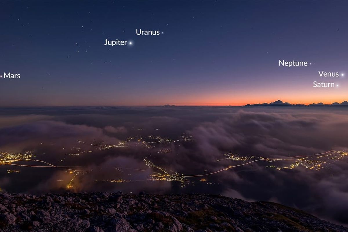 Siap-siap 28 Januari 2025, Planet Akan Berjajar di Langit Halaman all ...