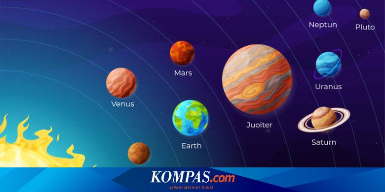 Berita Terkini Harian Definisi Planet Terbaru Hari Ini - Kompas.com