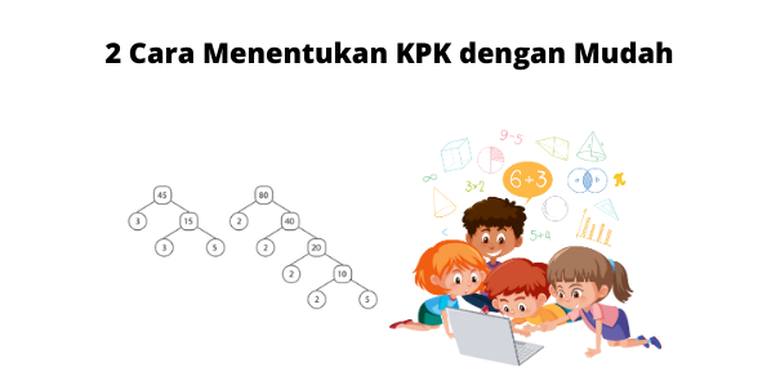 2 Cara Menentukan KPK dengan Mudah