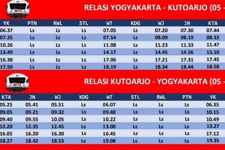 Jadwal Operasional KRL Yogyakarta-Palur dan Prameks Selama Libur Lebaran 2024