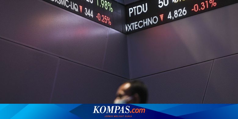 Pengumuman Daftar Saham-saham MSCI Agustus 2025 Terbaru