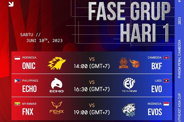 Ini Pembagian Grup dan Jadwal Group Stage MSC 2023