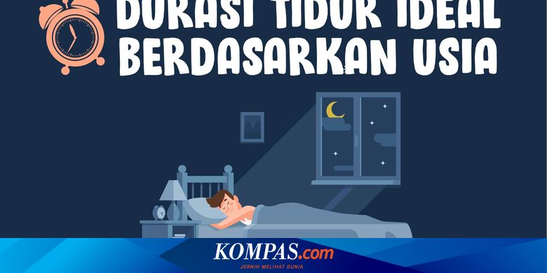 INFOGRAFIK: Durasi Tidur Ideal Berdasarkan Usia