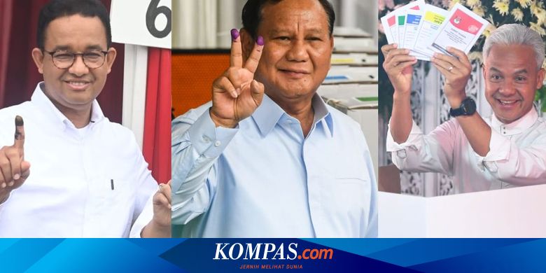 "Quick Count" Litbang Kompas Data 88,45 Persen: Prabowo-Gibran Unggul 61,34 Persen di Sumbagsel