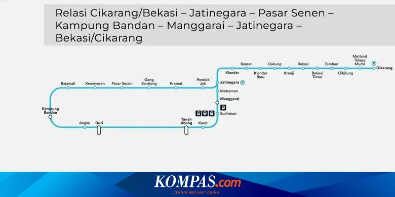 Cek Rute KRL dari Cikarang ke Jakarta via Pasar Senen atau Manggarai