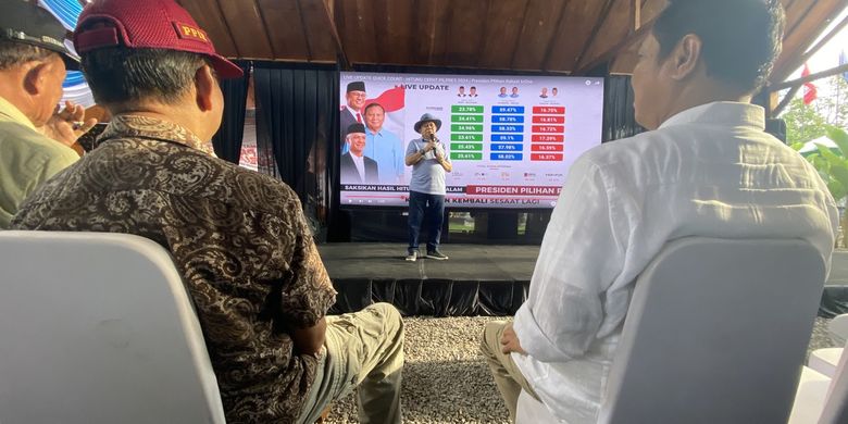 Berita Harian Hasil Hitung Suara Pilpres 2024 Terbaru Hari Ini - Kompas.com Berita Harian Hasil Hitung Suara Pilpres 2024 Terbaru Hari Ini - Kompas.com