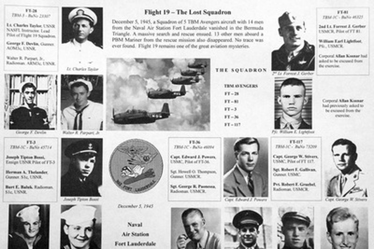 Misteri Hilangnya 5 Pesawat Pembom Torpedo AS Flight 19 yang Picu ...
