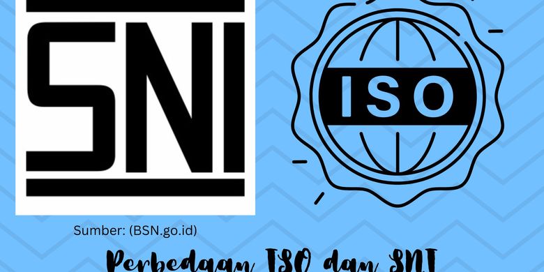 Perbedaan ISO dan SNI
