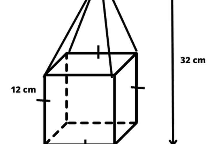 Cara Mencari Volume dan Luas Permukaan dari Bangun Ruang Gabungan