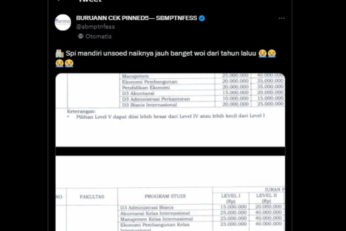 Warganet Keluhkan Kenaikan Uang Pangkal untuk Mahasiswa Jalur Mandiri ...