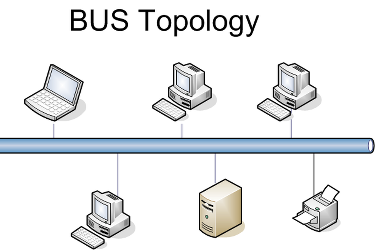 Topologi Bus: Pengertian, Kelebihan, dan Kekurangannya