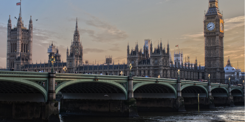 Kondisi Geografis Inggris