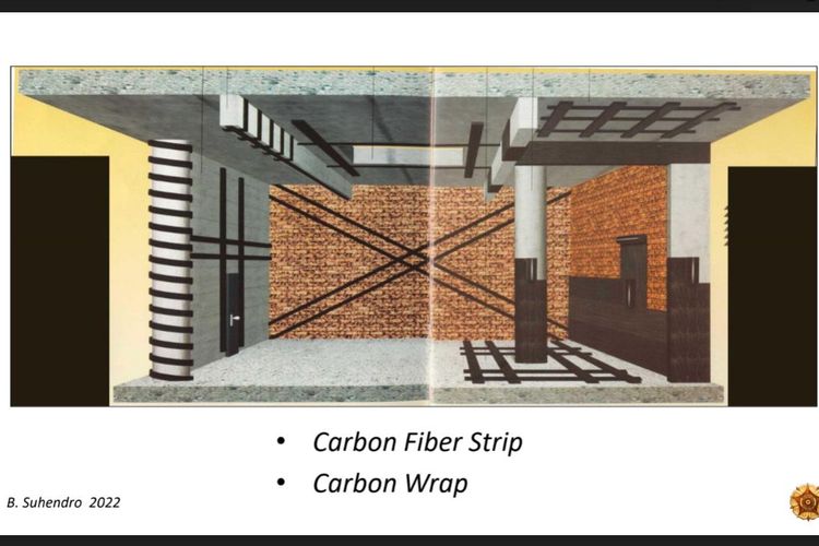 Perkuatan Struktur Eksisting Menggunakan Bahan FRP, Apa Kelebihannya?