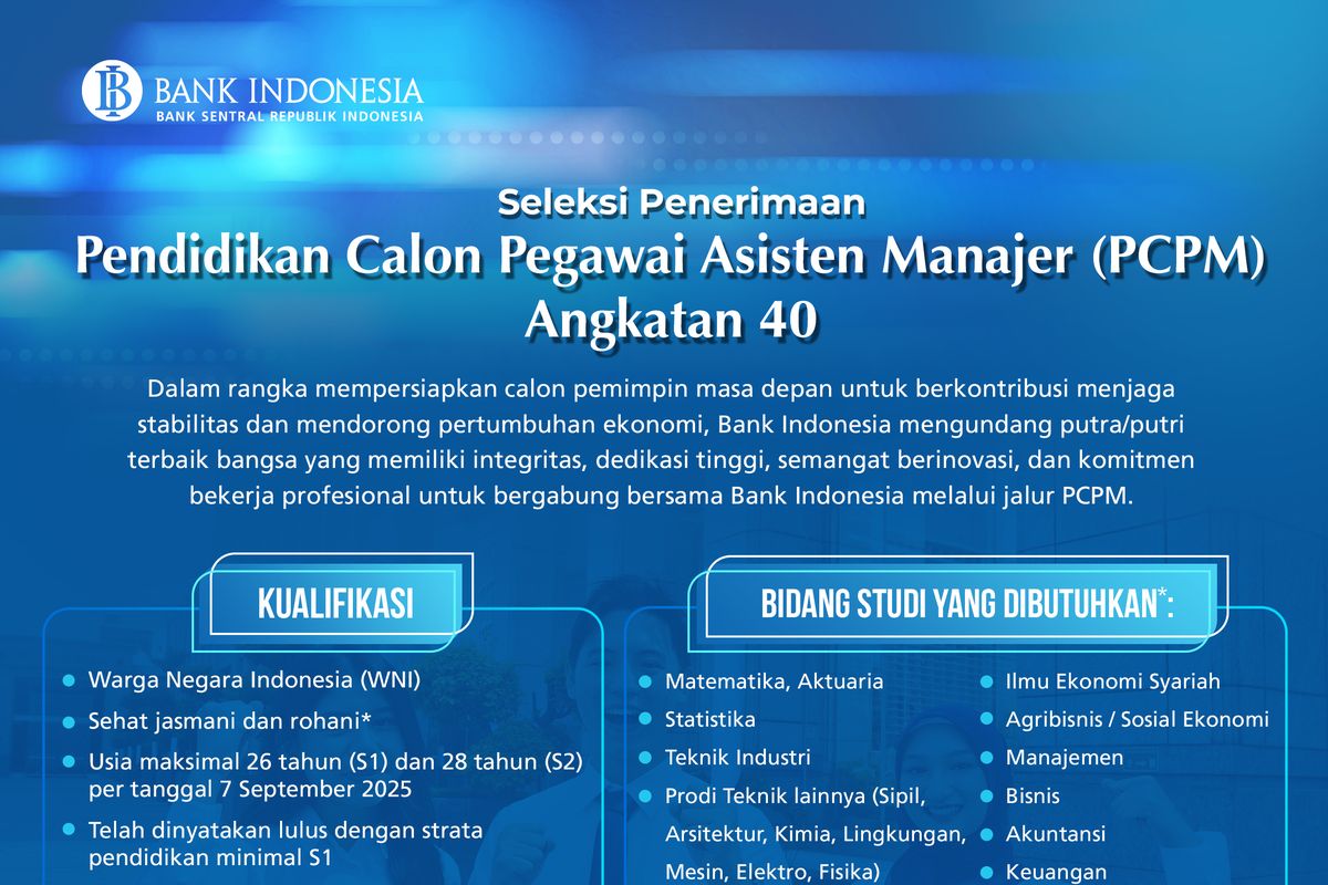 PCPM BI 2025: Syarat, Prodi yang Diterima, dan Tahapan Seleksi