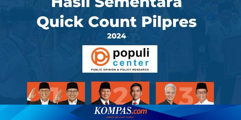 “Quick Count" Populi Center Data 72,32 Persen: Anies 24,42 Persen ...