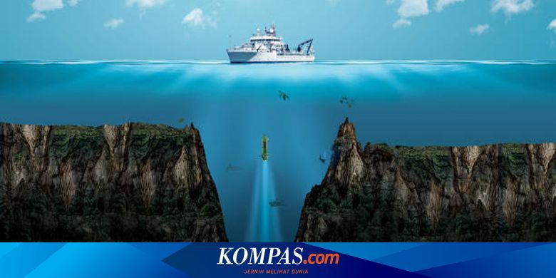Bagaimana Proses Terbentuknya Palung Laut? Berikut Penjelasannya