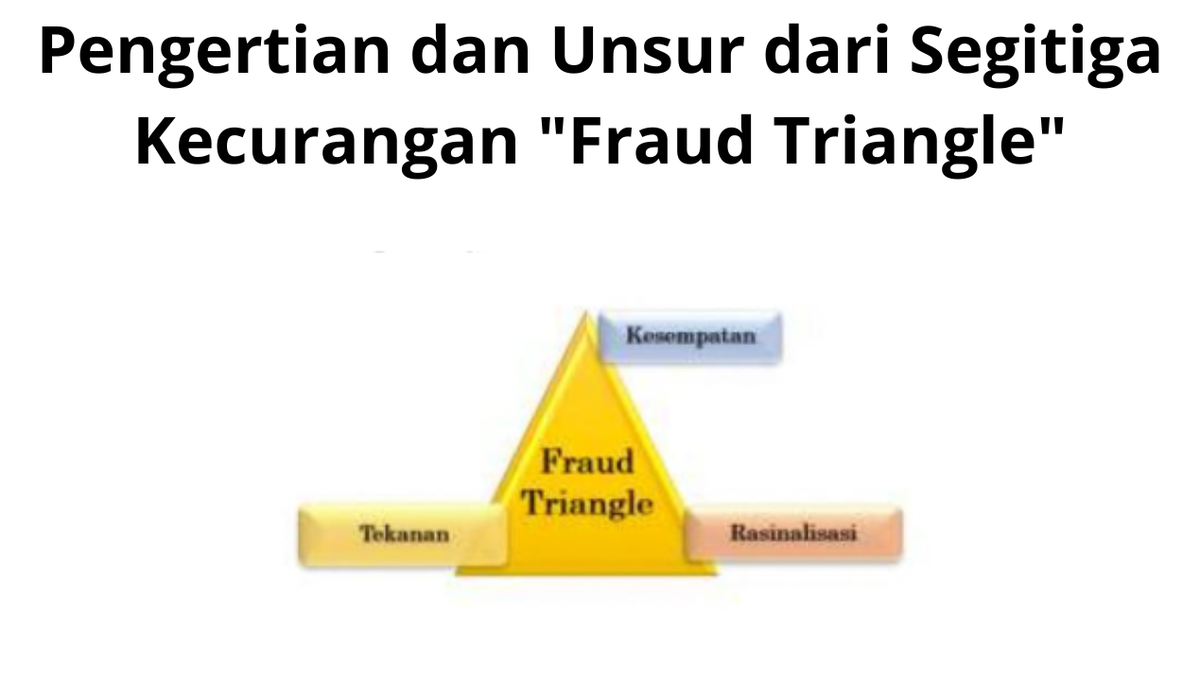 Pengertian dan Unsur dari Segitiga Kecurangan "Fraud Triangle"