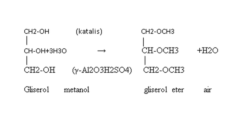Eter: Sifat dan Kegunaanya
