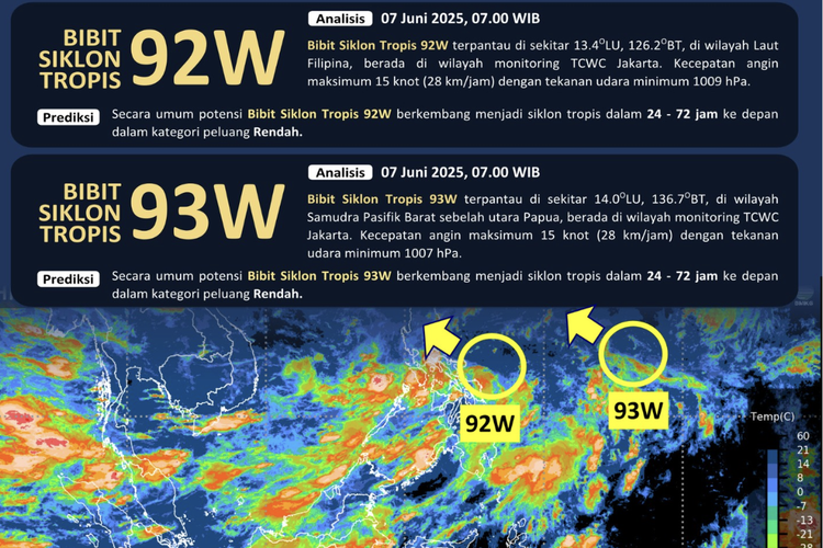 BMKG Deteksi Bibit Siklon Tropis 92W dan 93W di Indonesia, Apa Dampaknya?