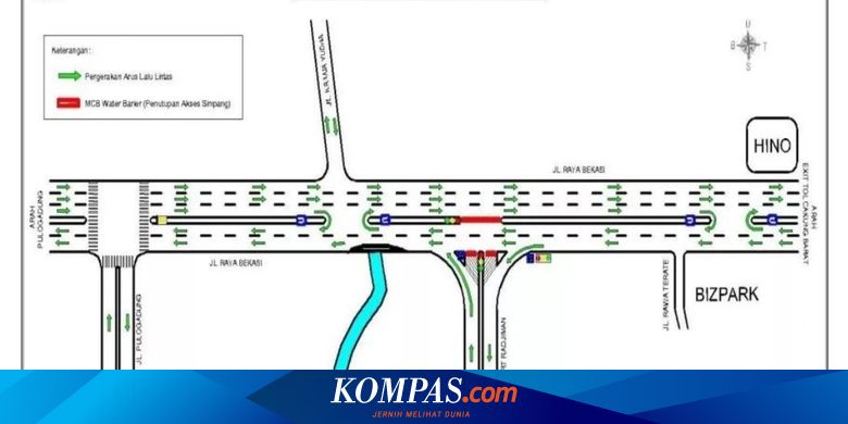 Urai Kemacetan, Pemkot Jaktim Tutup Sementara Akses Simpang Jalan Raya ...