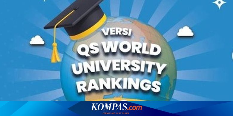 10 Kampus Terbaik Dunia Versi QS World University Ranking 2024