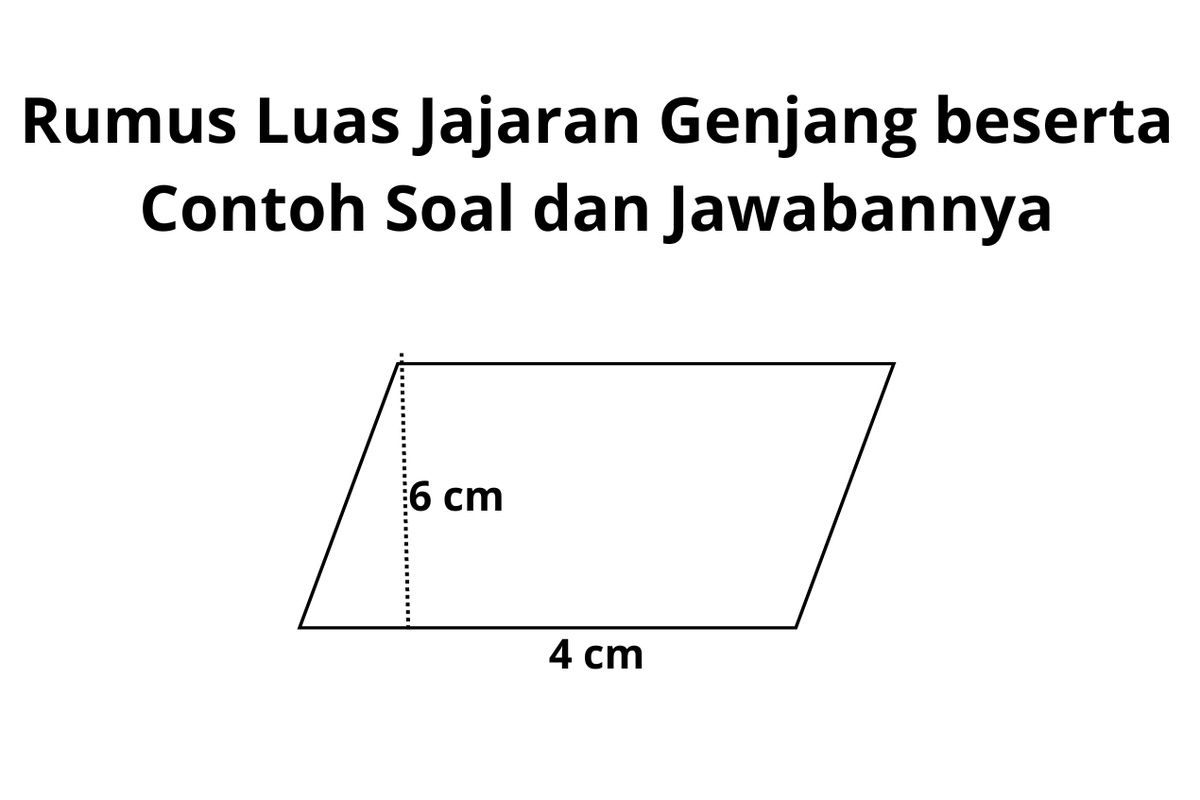 Rumus Luas Jajaran Genjang beserta Contoh Soal dan Jawabannya