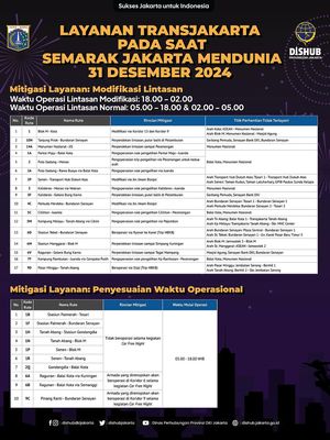 Foto : Jam Operasional Transjakarta, KRL, MRT, LRT, dan Whoosh di Malam ...