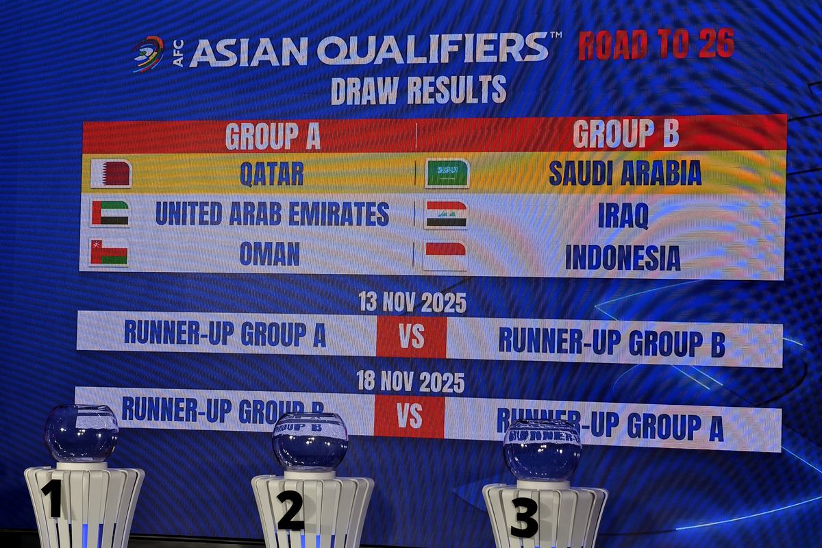 Hasil Drawing Kualifikasi Piala Dunia Ronde 4 Zona Asia, Timnas Indonesia Jumpa Lagi Arab Saudi