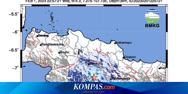 Gempa Garut, BMKG Ingatkan Soal Aktivitas Sesar Garsela