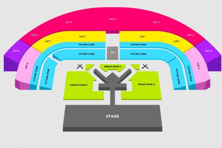 War Tiket Konser NCT Dream 2025 TDS 4 di Jakarta: Jadwal, Harga, dan Link Pembelian
