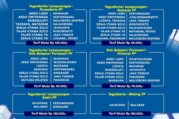 Daftar Kereta Tarif Go Show dari Yogyakarta, Harga, dan Rutenya