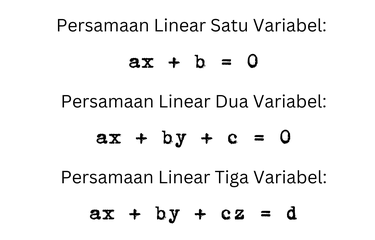 Mengenal SPLDV Sistem Persamaan Linear Dua Variabel Dan, 46% OFF