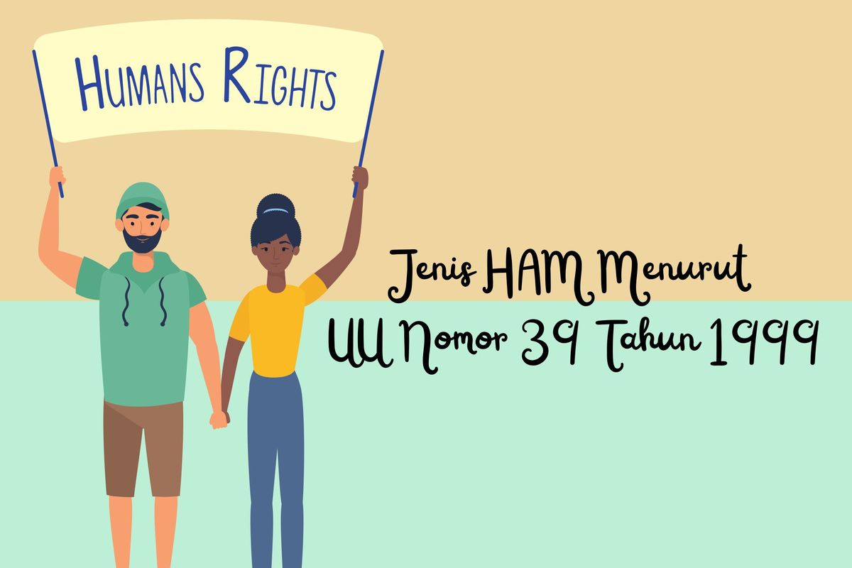 Jenis HAM Menurut UU Nomor 39 Tahun 1999