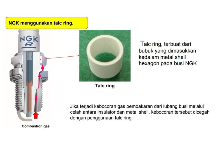 Perbedaan Metode Cold dan Thermal Caulking pada Busi