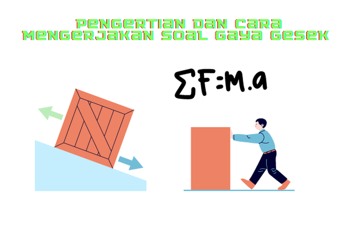 Pengertian dan Cara Mengerjakan Soal Gaya Gesek