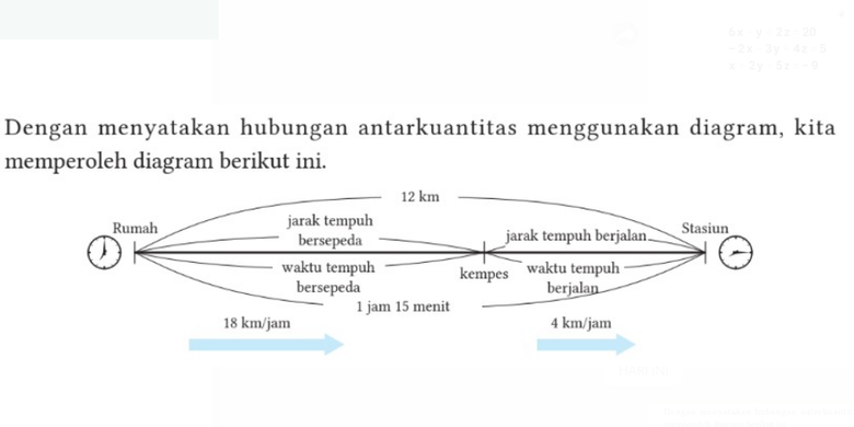Tutorial Cara Mudah Menghitung Jarak Tempuh Yang Diketahui 40 Contoh