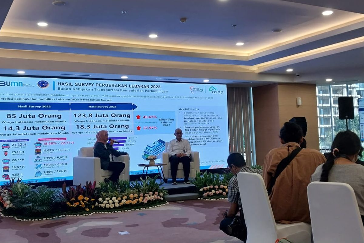 ASDP Bidik 4,98 Juta Pemudik di 8 Lintasan Penyeberangan Nasional