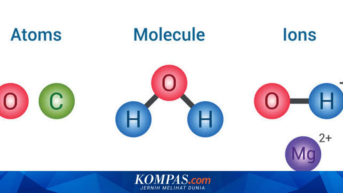 Apa Perbedaan Atom, Molekul, dan Ion? Simak Penjelasan Berikut