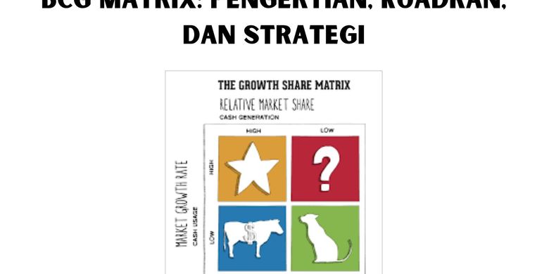BCG Matrix: Pengertian, Kuadran, dan Strategi
