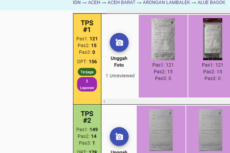 Cara Cek Kesamaan Hasil Hitung Suara Pemilu 2024 dengan Form C Hasil ...