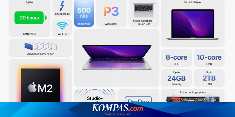 Harga MacBook Terbaru Juli 2022