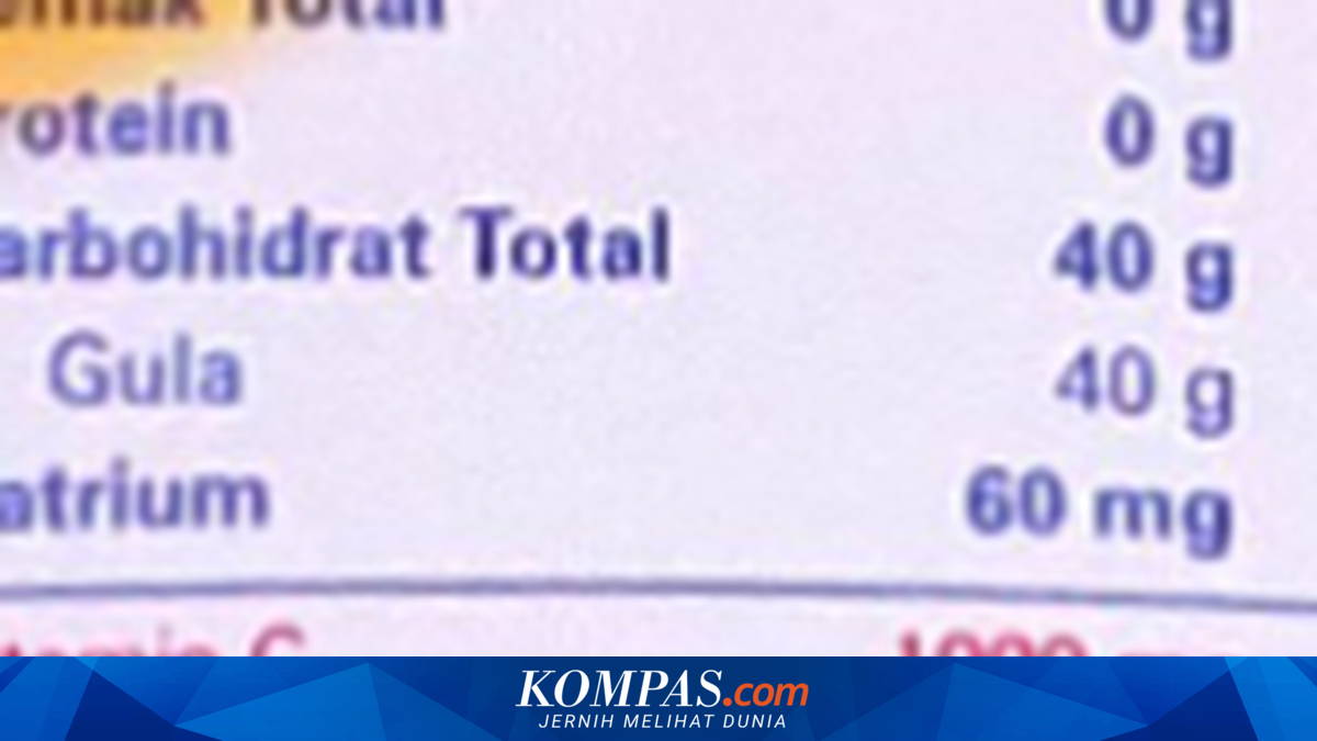 Ramai soal Minuman Vitamin C Tinggi tapi Gula 40 Gram per Botol, Sehat ...