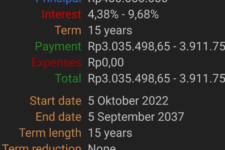 Cara Menghitung Cicilan KPR Mudah dengan Karl's Mortgage Calculator