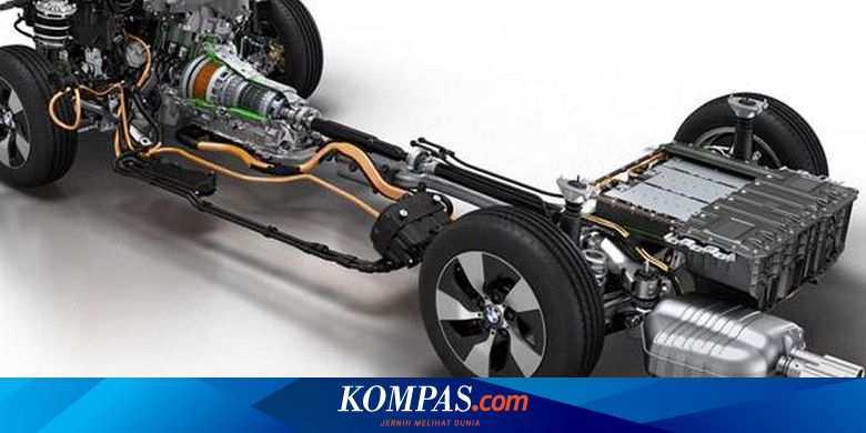 Mengenal 4 Jenis Sistem Penggerak Mobil 4WD, Andalan Mobil Offroad