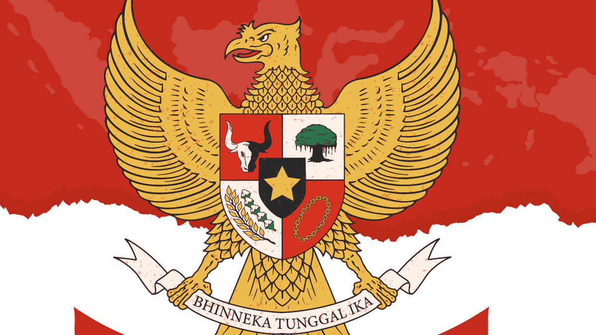 Pasal Berapa Lambang Garuda Pancasila dalam UUD 1945?