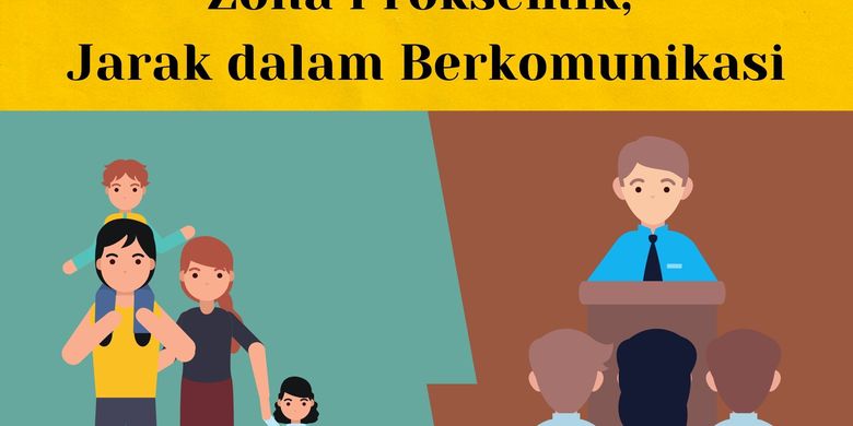 Zona Proksemik, Jarak dalam Berkomunikasi