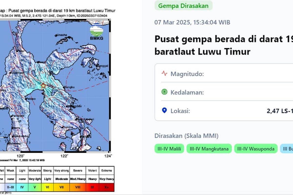 Gempa Magnitudo 5,2 Guncang Luwu Timur, Warga Panik Berhamburan Keluar Rumah